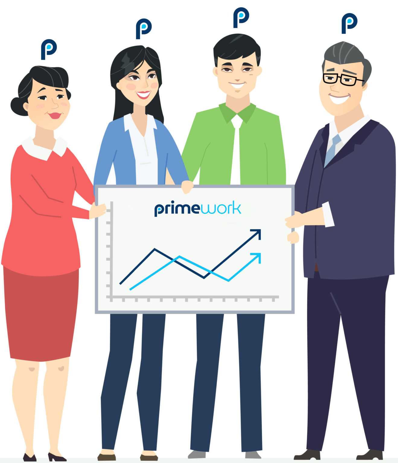 Primework Group: Kansainvälinen rekrytointi - Aasian työntekijät